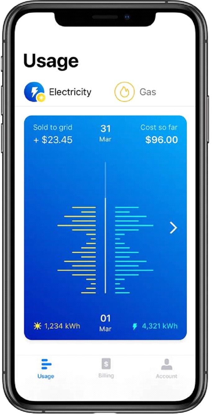 What's New for the AGL App - July 2019 - Neighbourhood | AGL