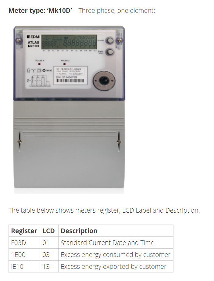 Solved: EDMI Atlas Mk10d meter - how to see live usage - Neighbourhood | AGL