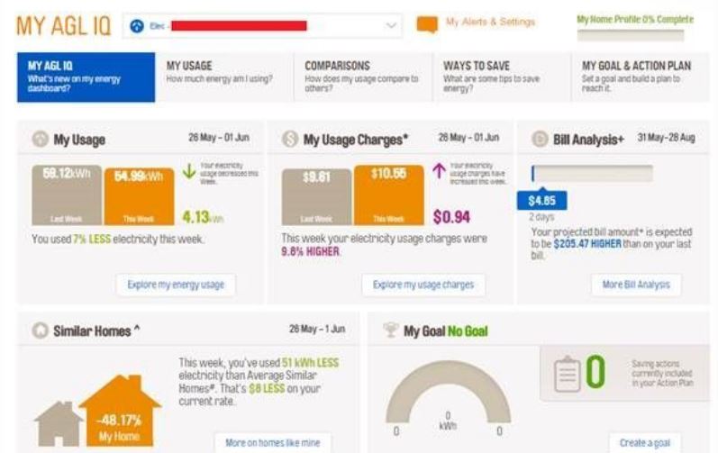 AGL app issue - Page 2 - Neighbourhood | AGL