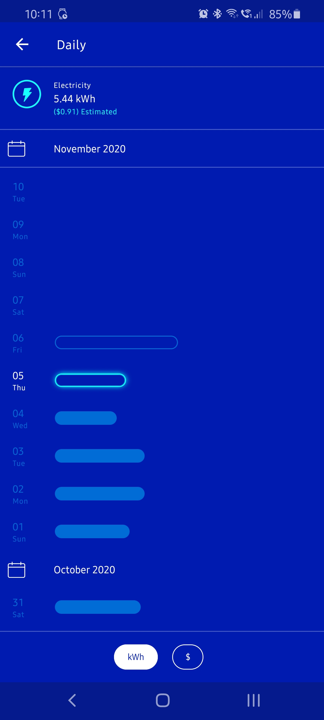 Smart Digital Meter is showing estimated reads - Neighbourhood | AGL