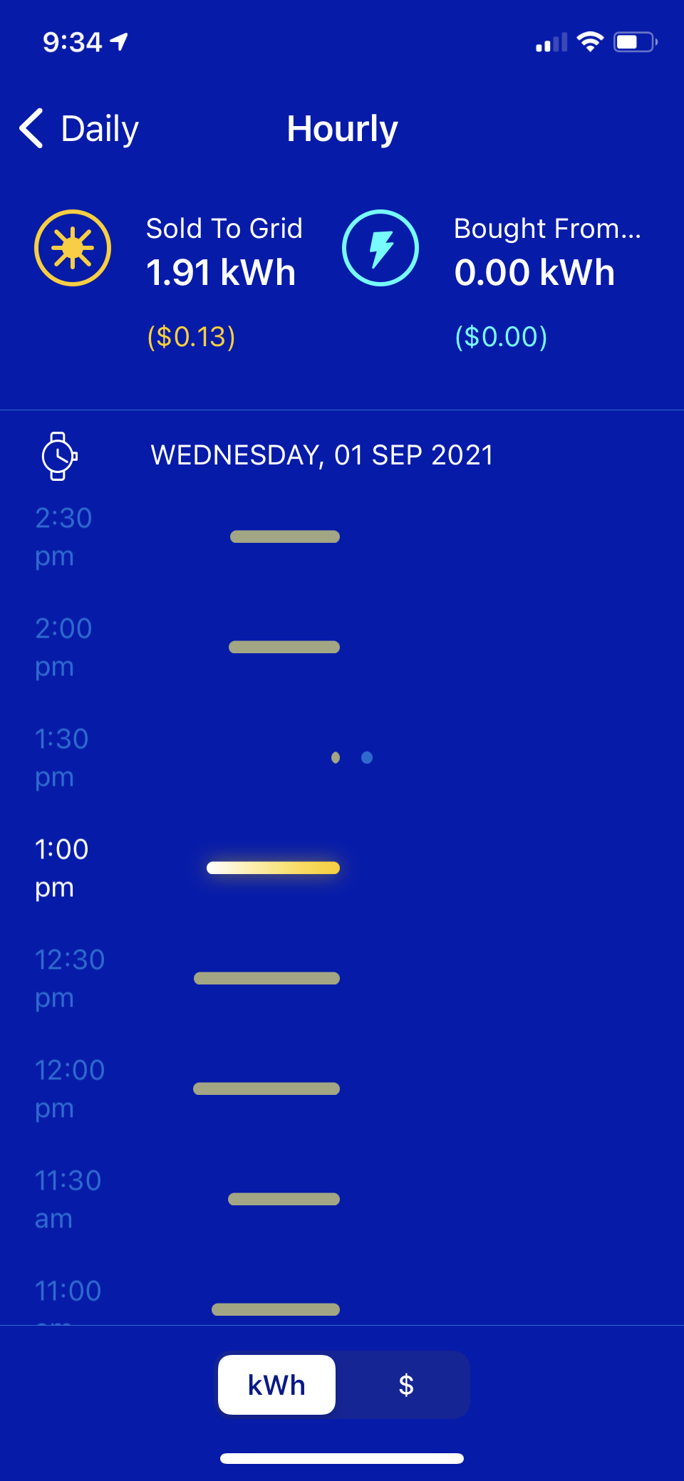 Difference in smart meter and solar feed in readin... - Neighbourhood | AGL