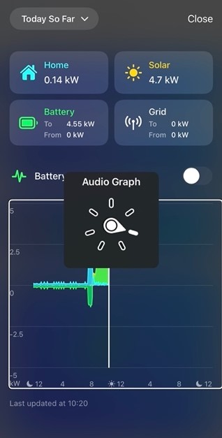 How to access Audio Graphs on iOS devices - Neighbourhood | AGL