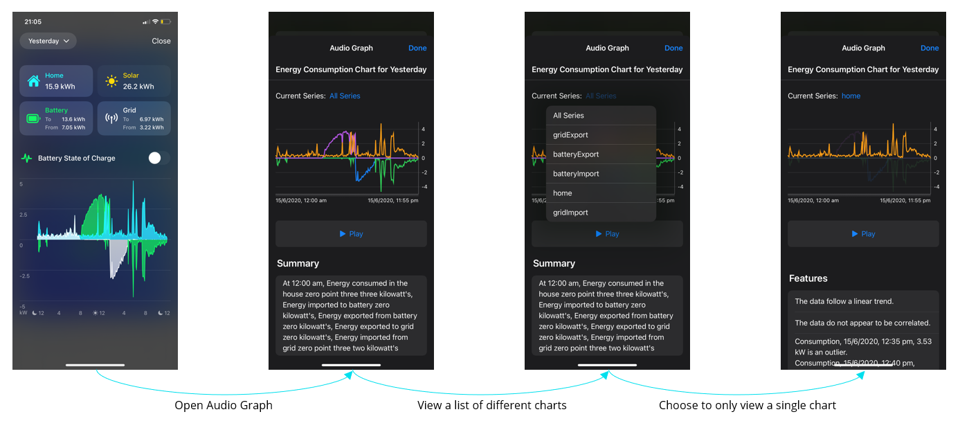 What's New for the AGL Mobile App v7.5 - Audio Gra... - Neighbourhood | AGL