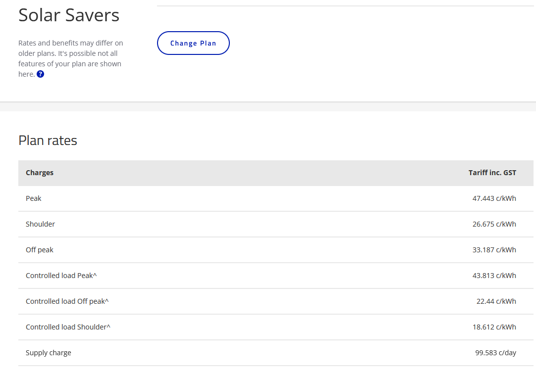 Reading E355 meter - Neighbourhood | AGL