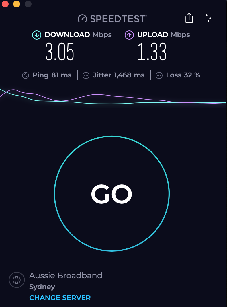 Awful internet - Neighbourhood | AGL