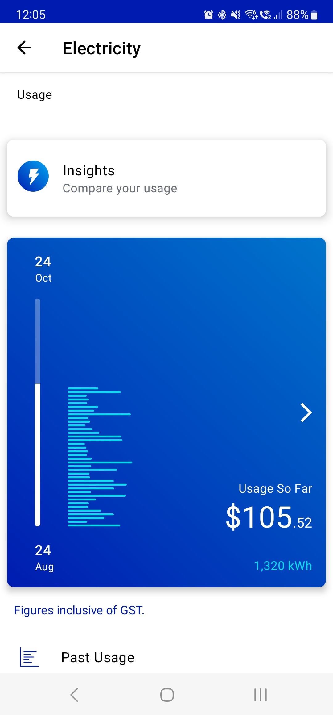 EV Night Saver plan rates not correct - Neighbourhood | AGL