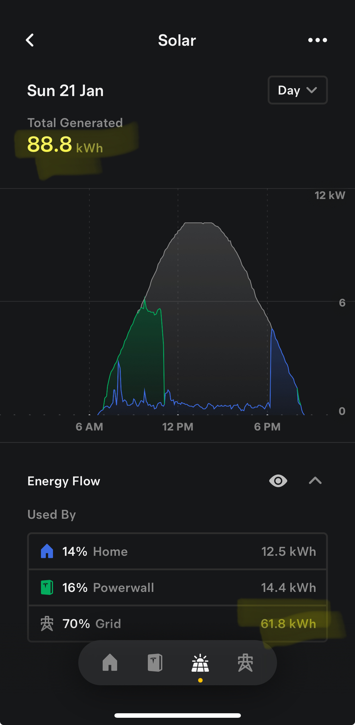 Meter reading mismatch - Neighbourhood | AGL