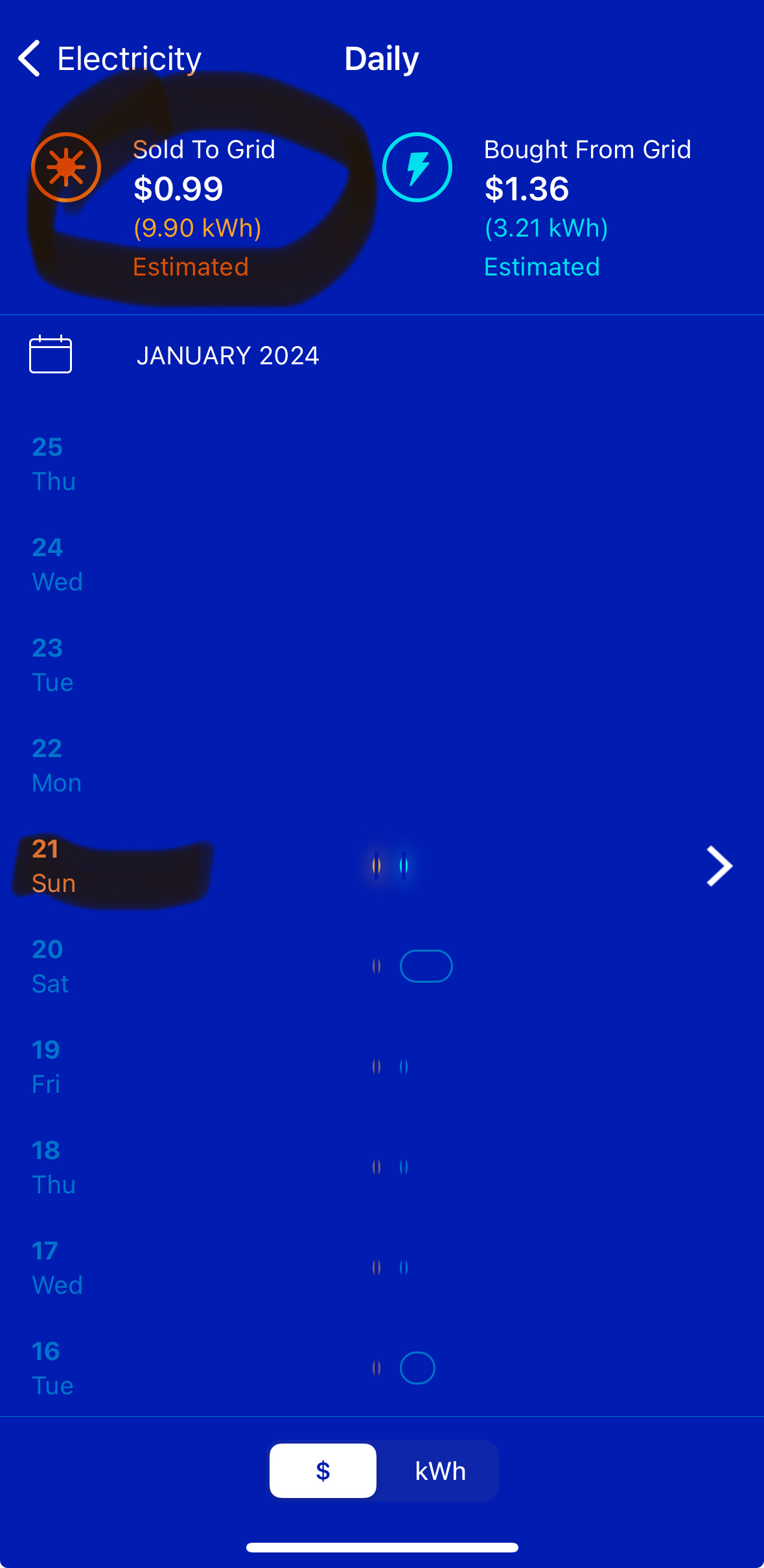 Meter reading mismatch - Neighbourhood | AGL