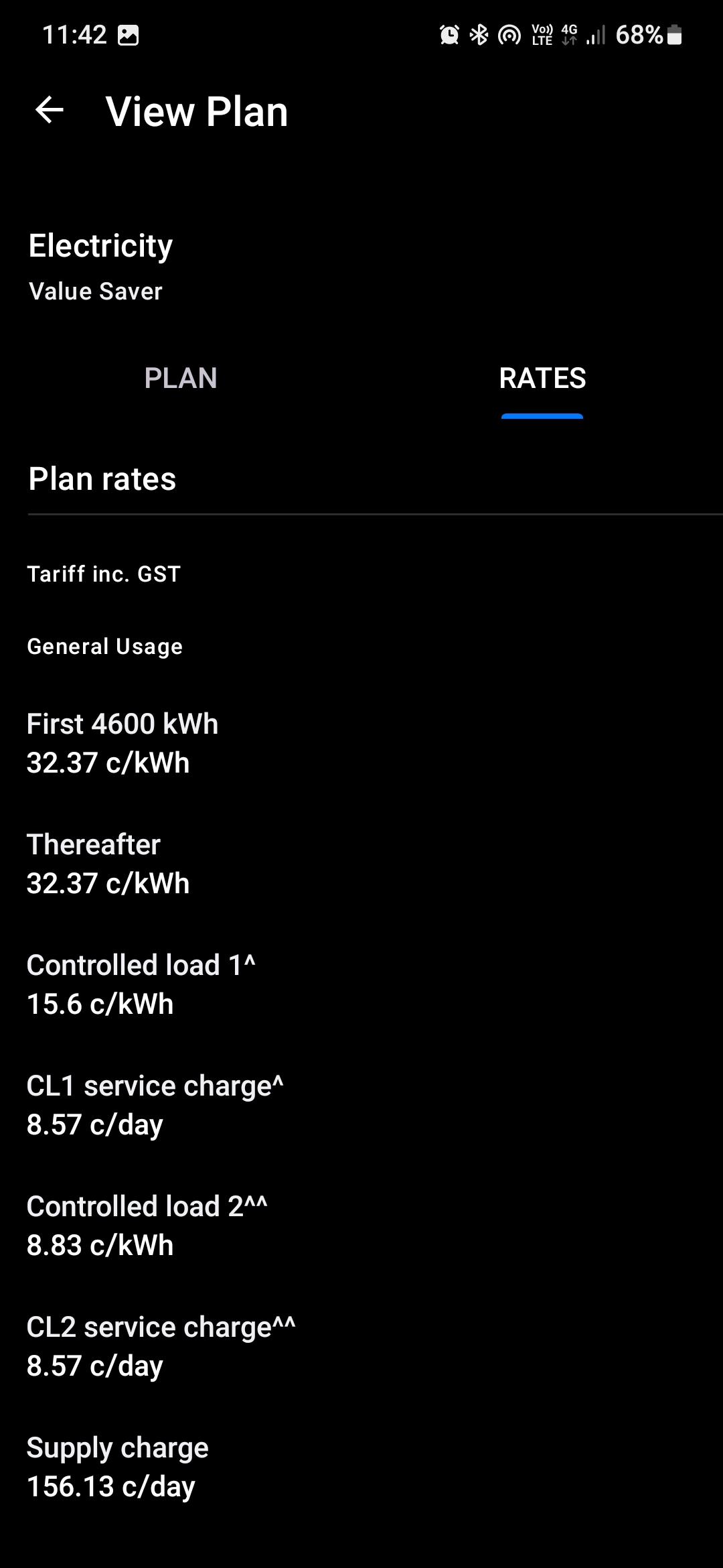 smart meter usage - Neighbourhood | AGL
