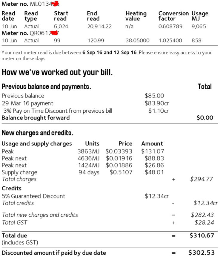 Much higher reading on the bill - Neighbourhood | AGL