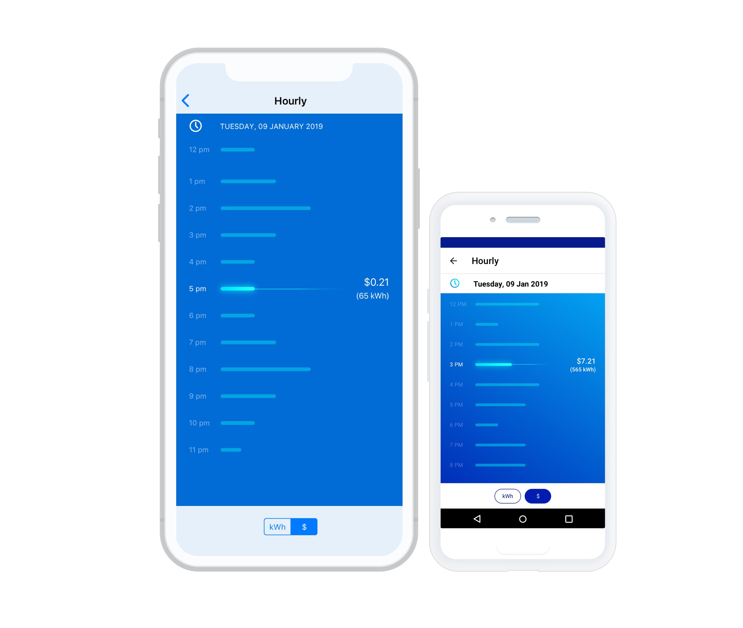 What’s new in the AGL App – December 2018 - Neighbourhood | AGL